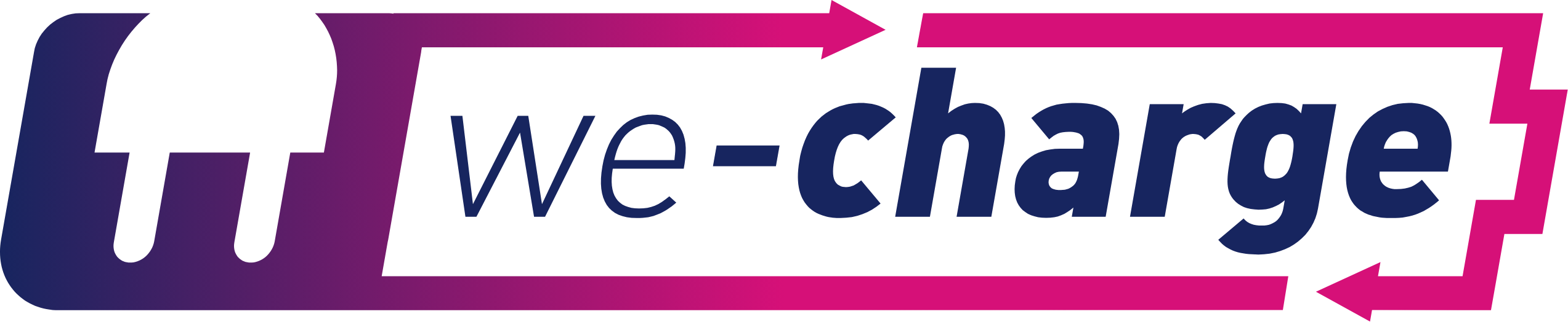 Charge Lemon - Mobile Ladelösungen